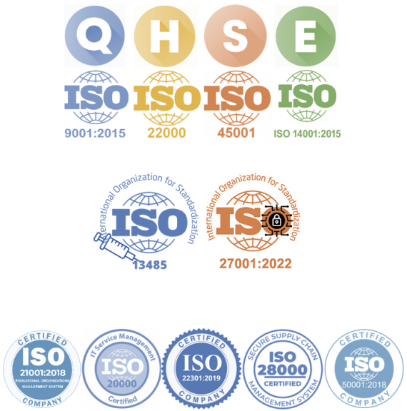 ISO System Certification - International Certification